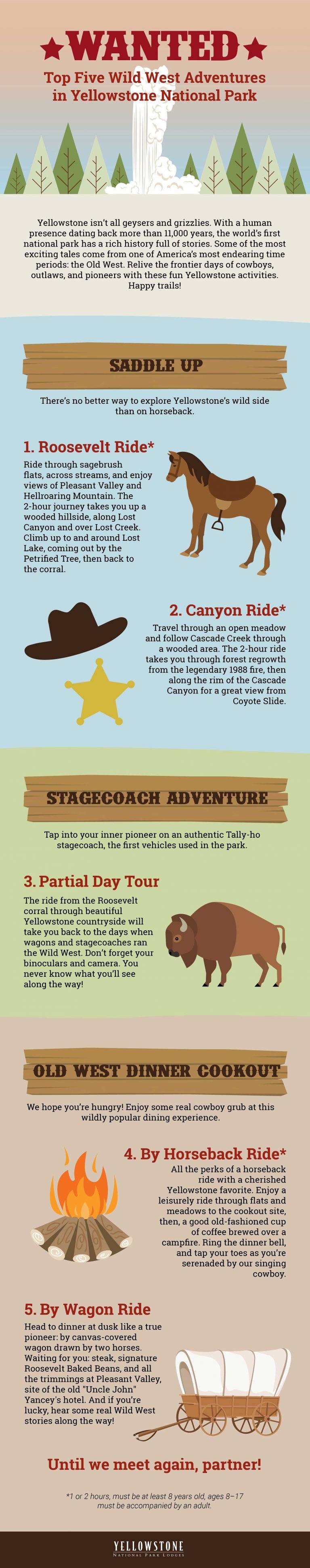 Top 5 Wild West Adventures in Yellowstone [Infographic]
