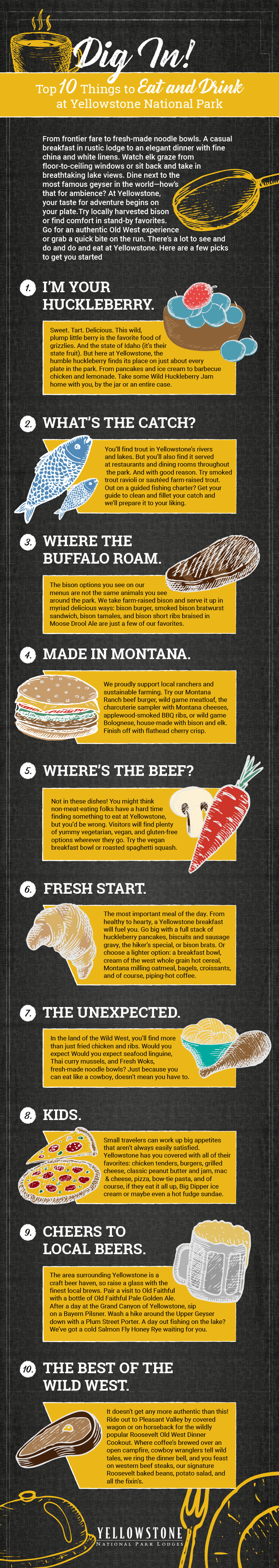 34069-yellowstone-what-to-eat-and-drink-infographic-2018-1 ...