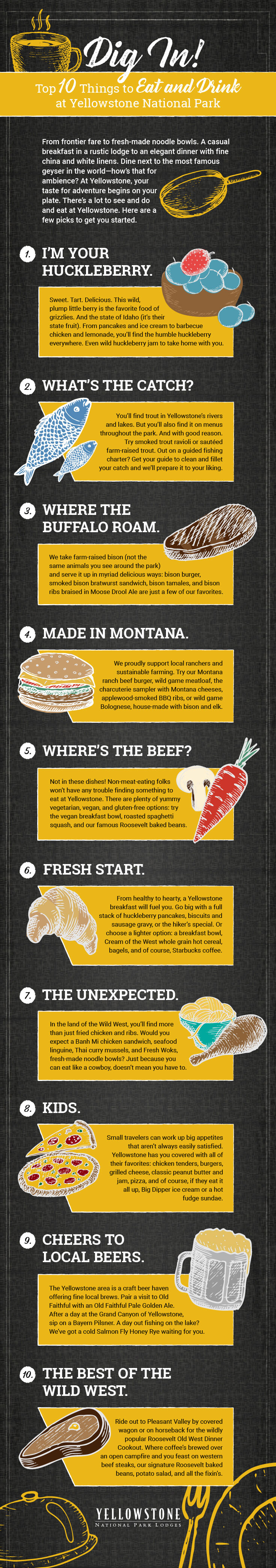 34069-yellowstone-what-to-eat-and-drink-infographic | Yellowstone ...